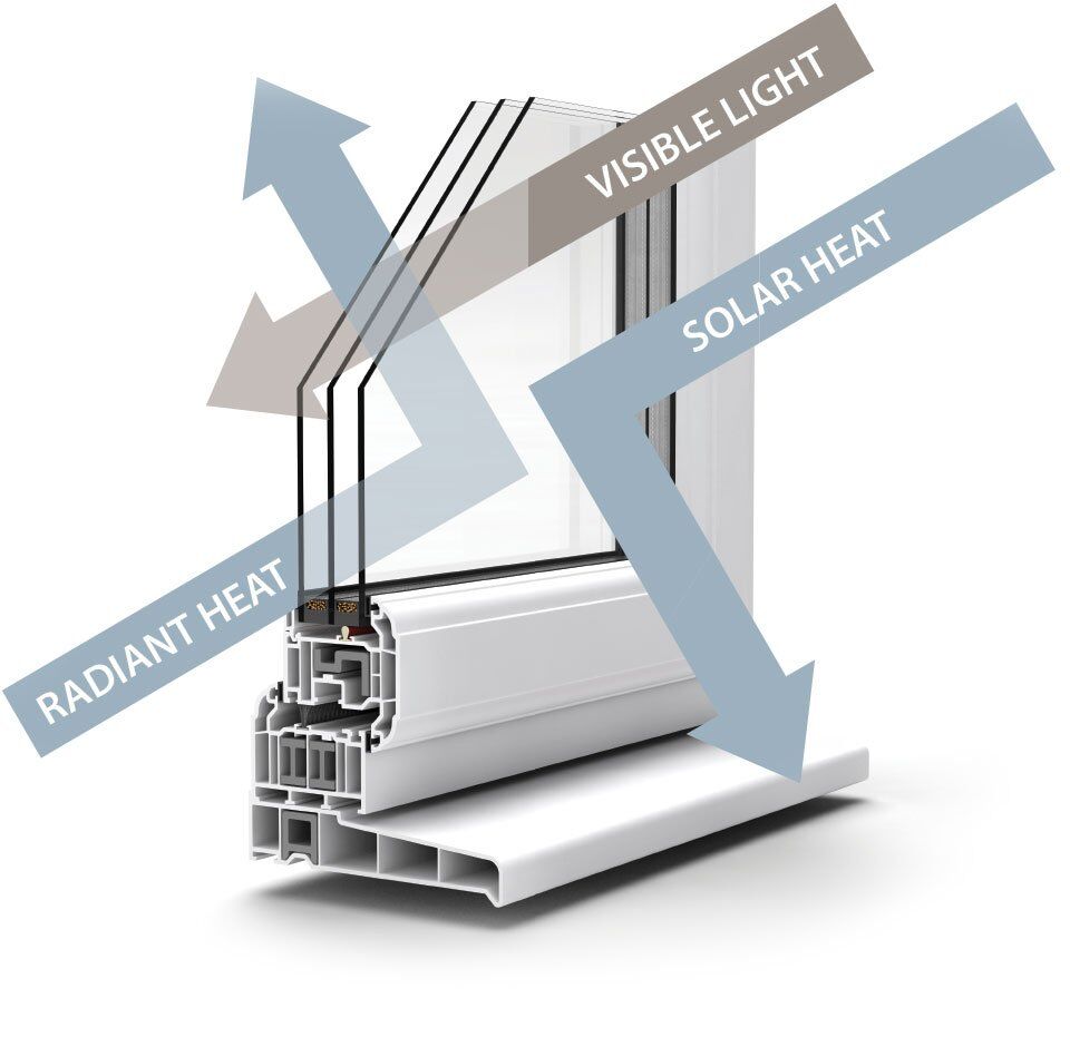 Window Installers - No 1 Window Installers Company